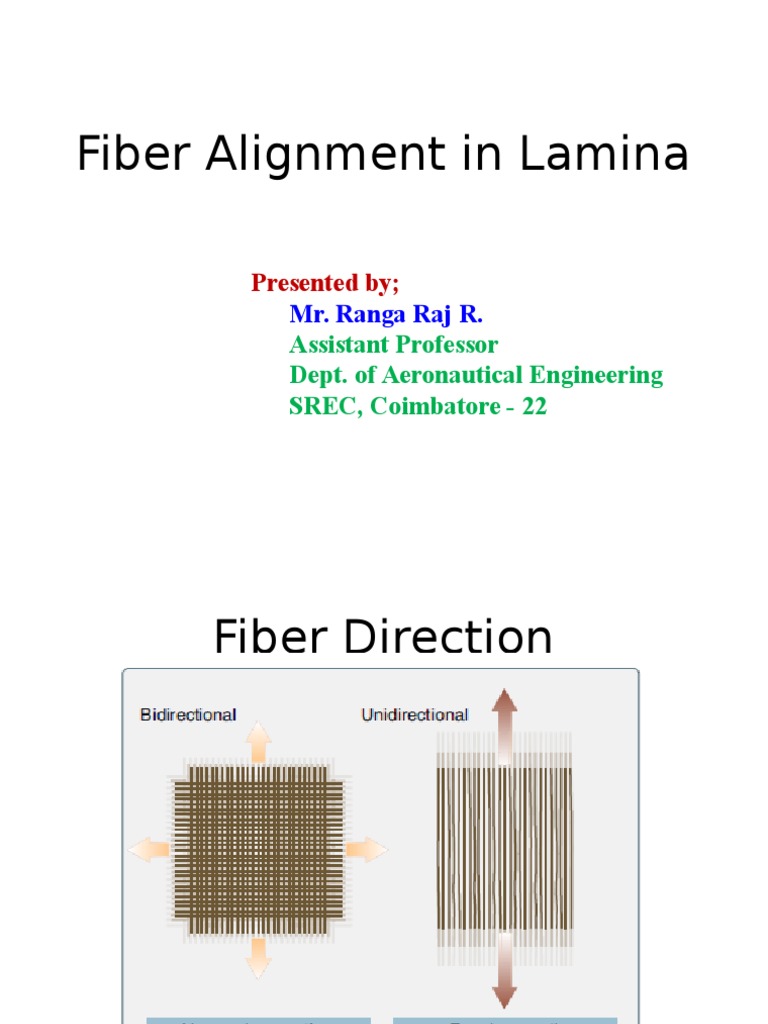 Fiber Alignment in Lamina | PDF
