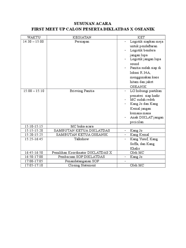SUSUNAN ACARA First Meeting | PDF | Sains & Matematika