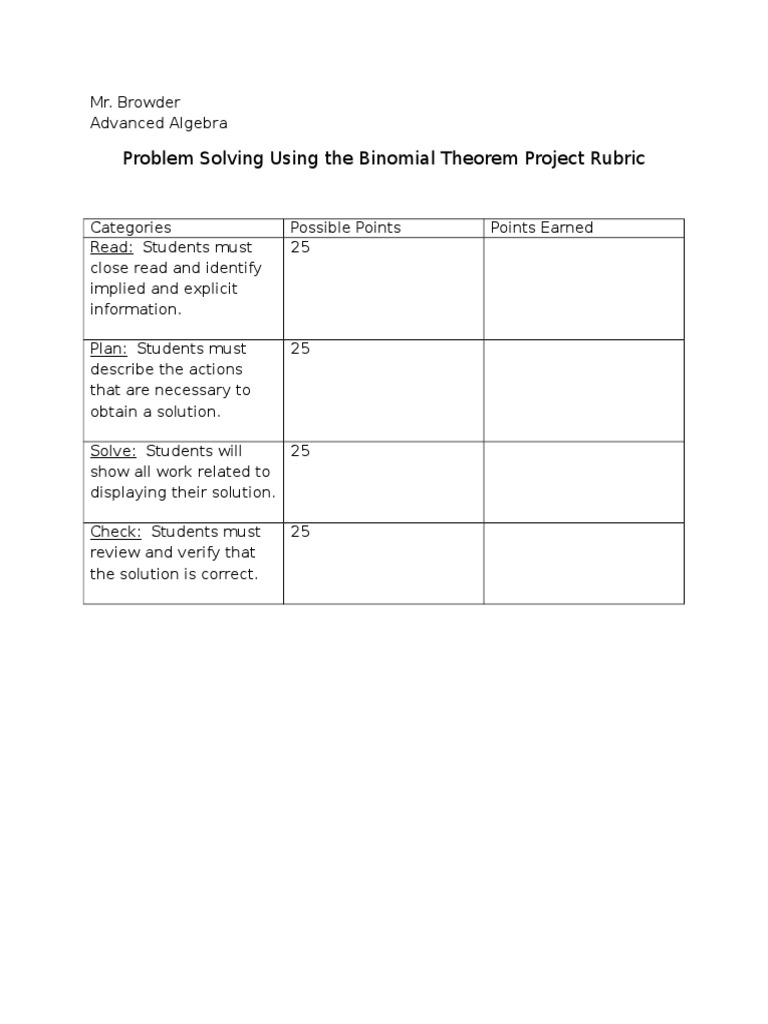 Algebra Rubric 1 | PDF