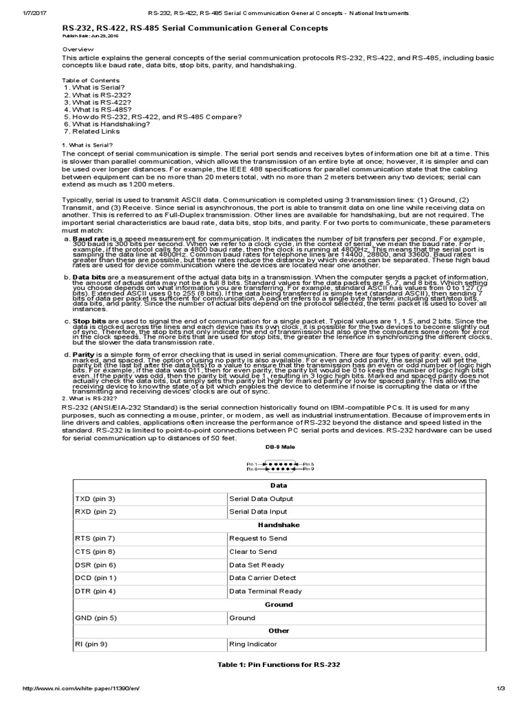 RS-232, RS-422, RS-485 Serial Communication General Concepts - National ...