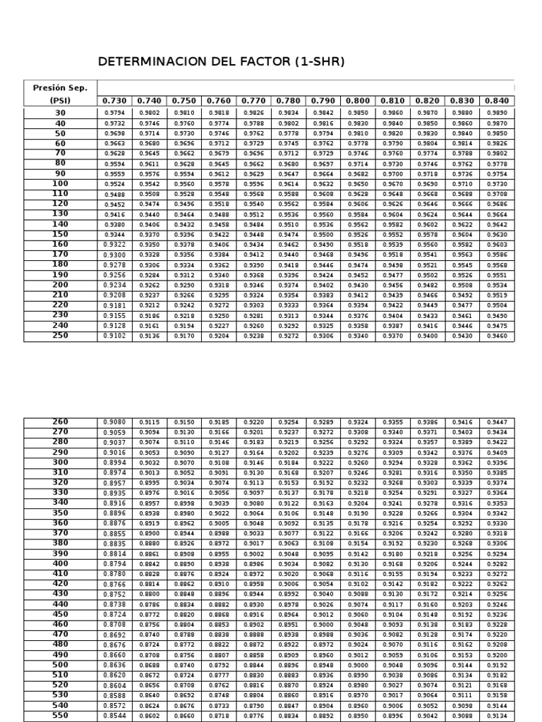 factor-1-shr-pdf