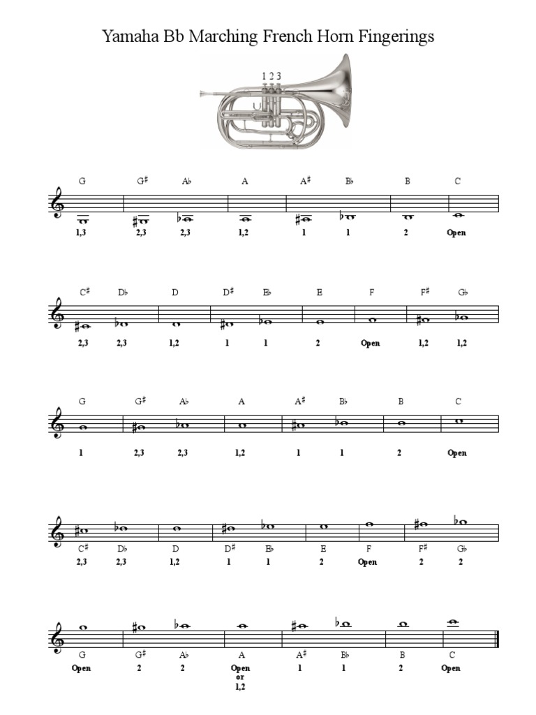Marching French Horn Fingering Chart | PDF