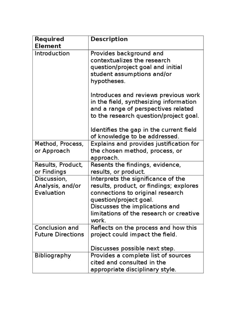 Academic Paper Table | PDF