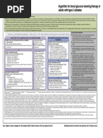 CG014 Type 2 Diabetes Treatment Algorithm | PDF | Diabetes | Medical ...