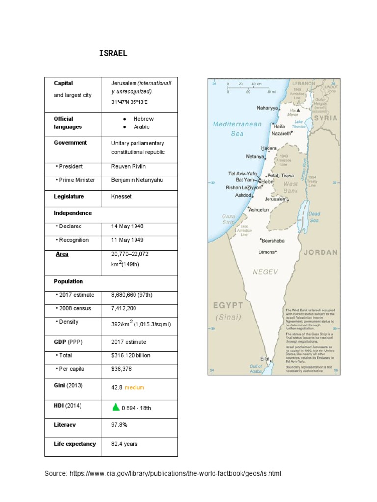 Israel Map | PDF
