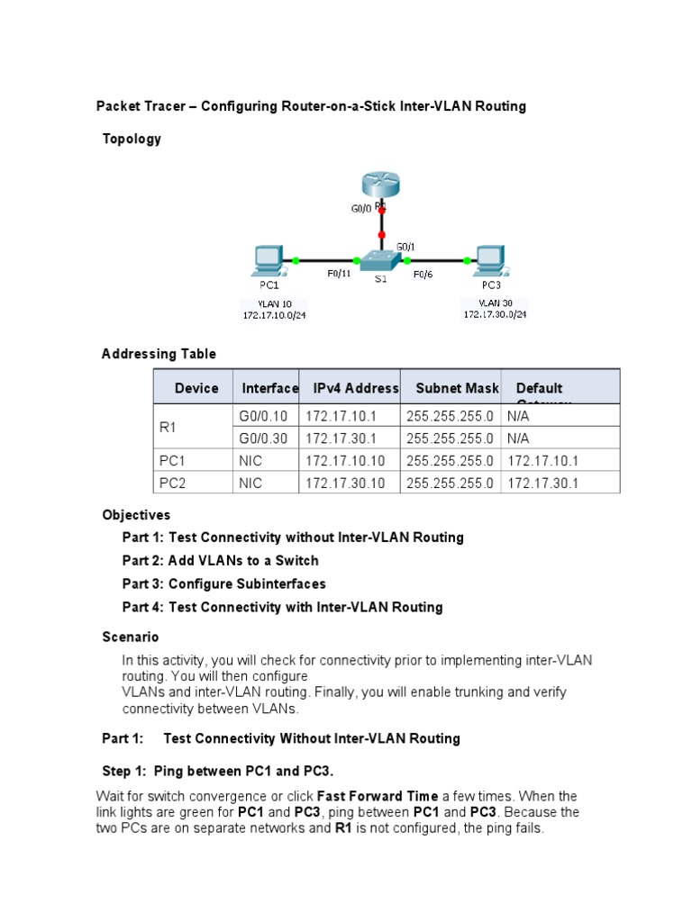 Configuring Router-on-a-Stick VLANs | PDF | Network Switch | Routing