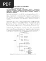 Índice de Simpson: Fórmula y Ejemplos | PDF | Biodiversidad | Habitat