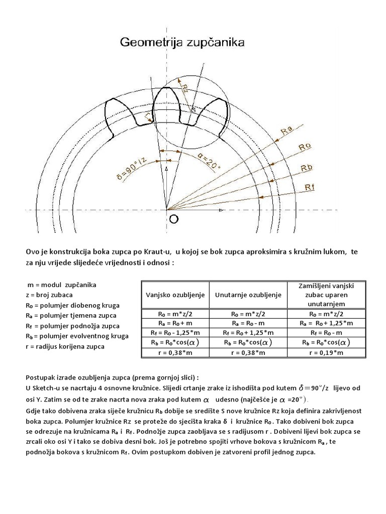 Geometrija Zupcanika | PDF