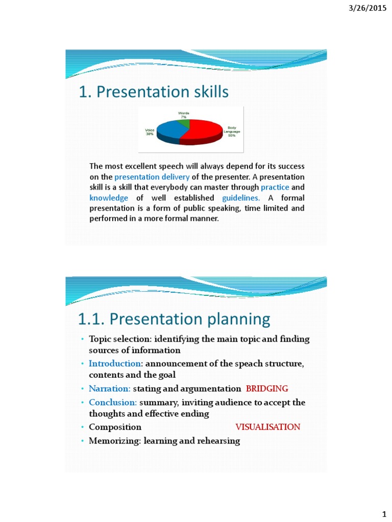 Presentation Skills Mindmapping | PDF | Cognitive Science | Epistemology