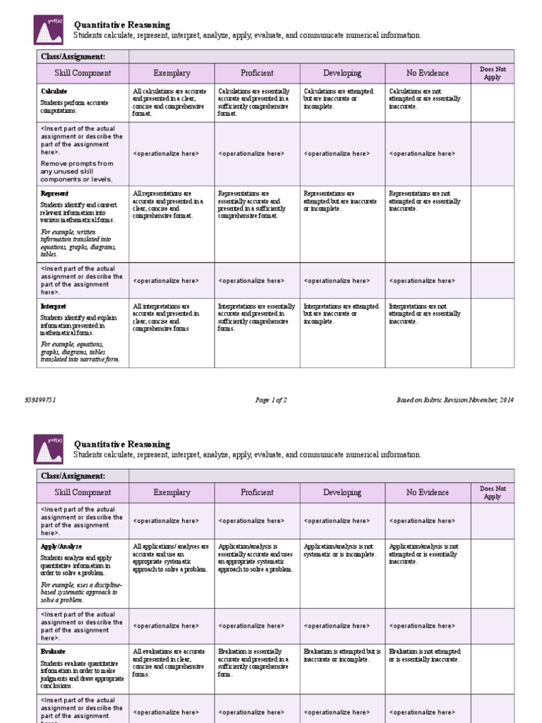 Quantitative Reasoning Rubric Template 6-17-2016 | PDF | Rubric ...
