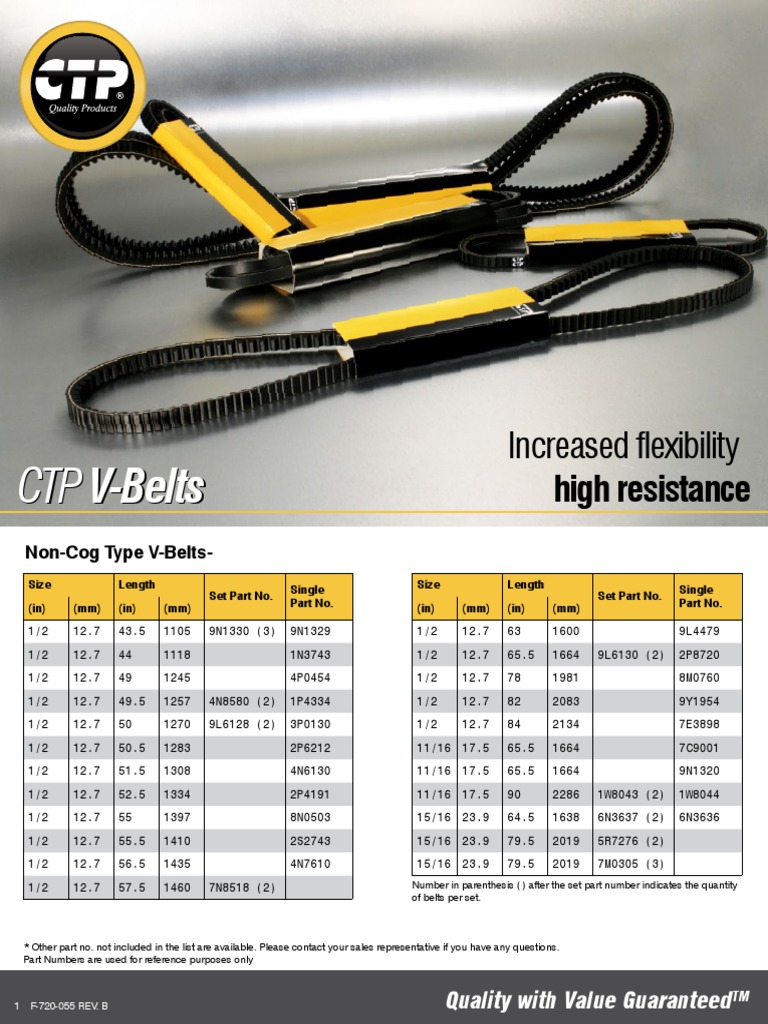 CTP V-Belts PDF | Download Free PDF | Belt (Mechanical) | Manufactured Goods