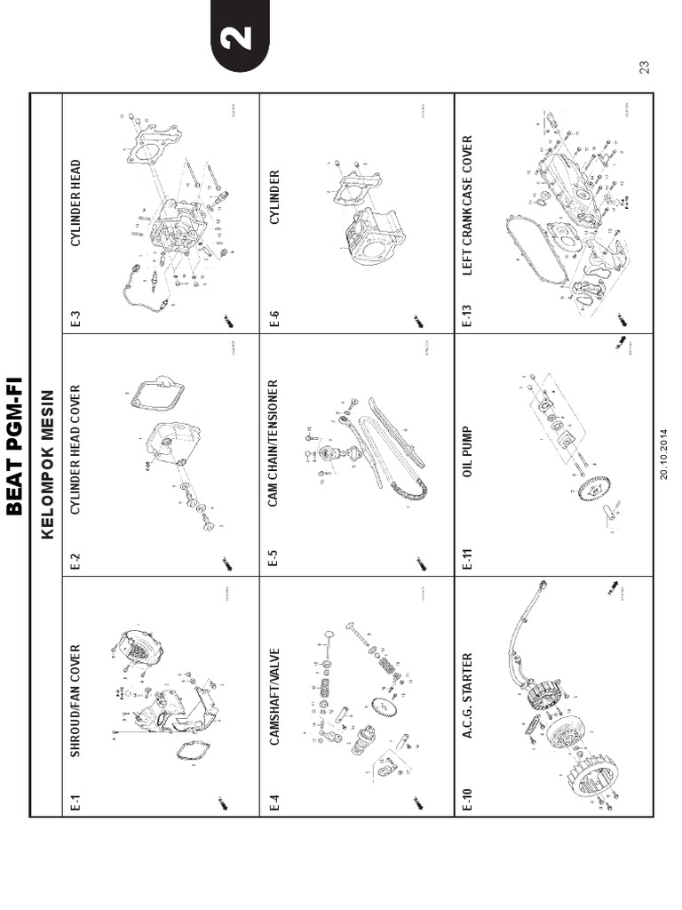 PC Beat Pgm-Fi PDF | PDF