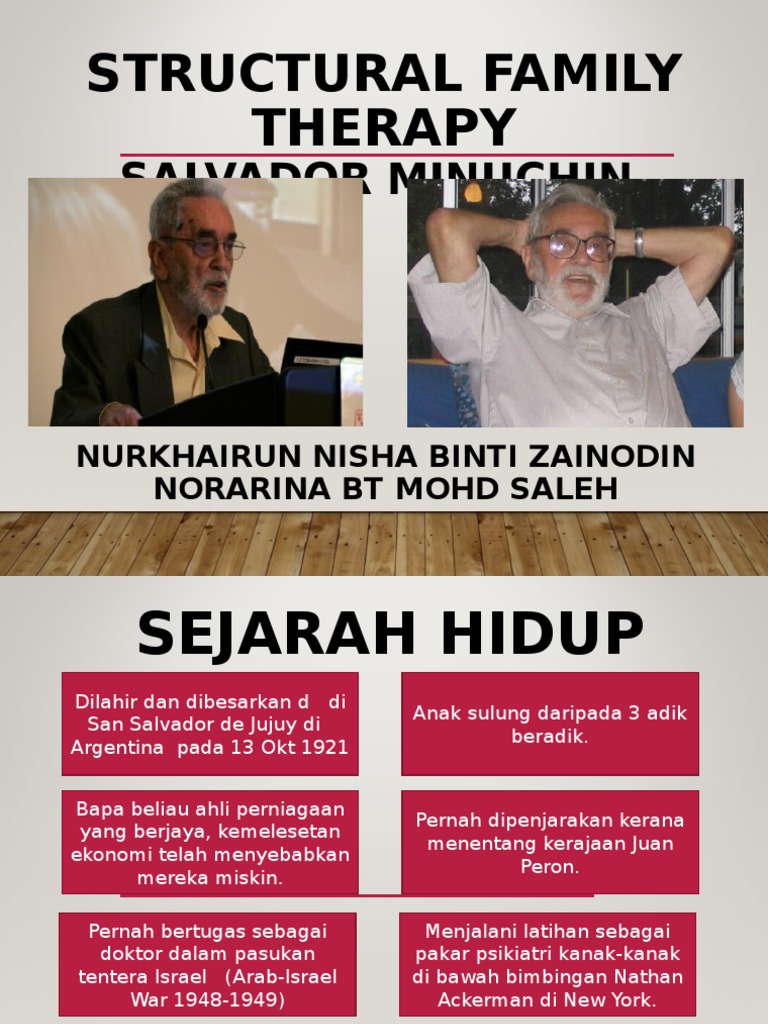 Teori Minuchin | PDF