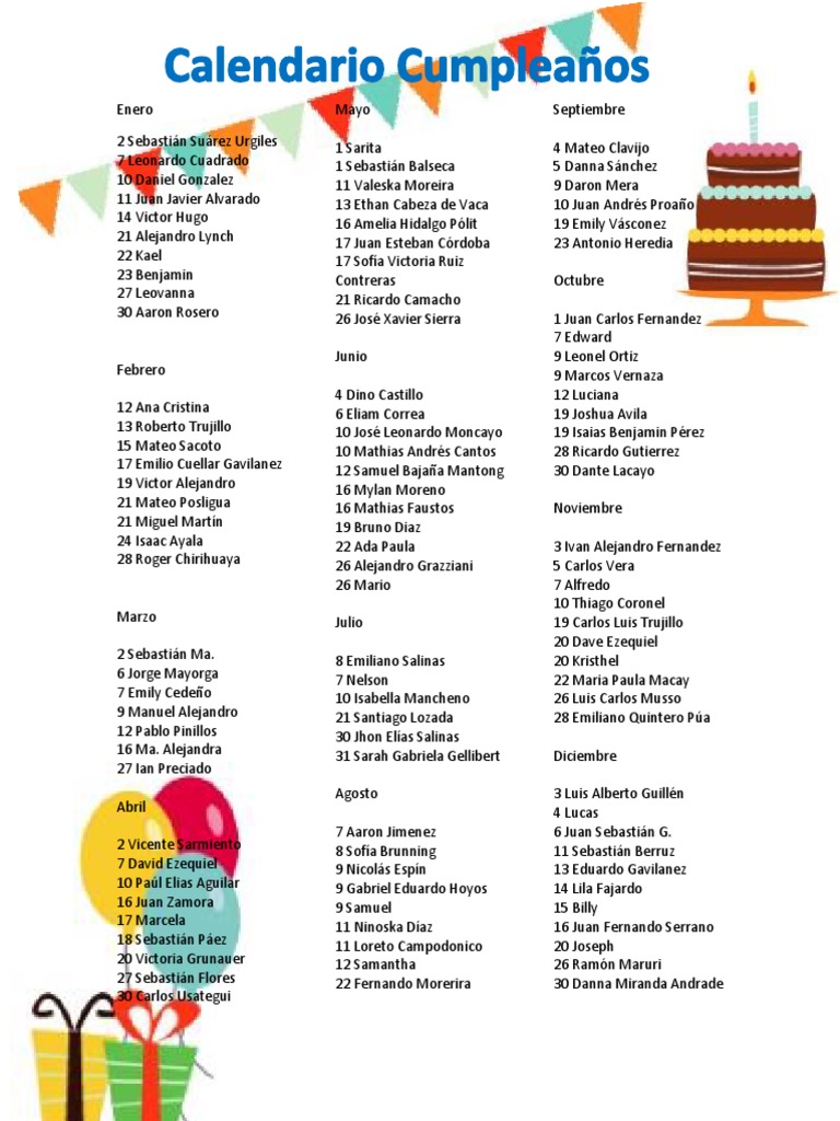 Cumpleaños de Alumnos 2023 | PDF