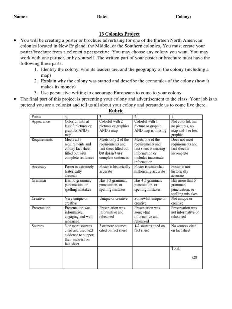13 Colonies Project | PDF | Poster | Cognition