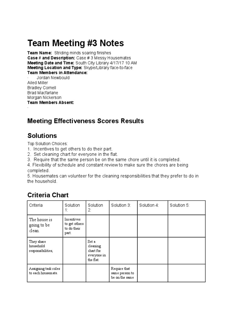 Team Meeting Notes 3-1 5 | PDF | Business