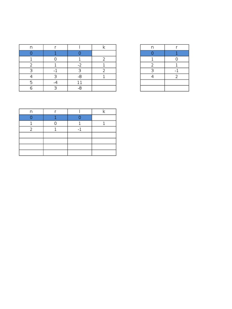 Itung Diophantine Biasa | PDF