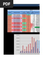 Oi Pulse Features | PDF | Vix | Option (Finance)