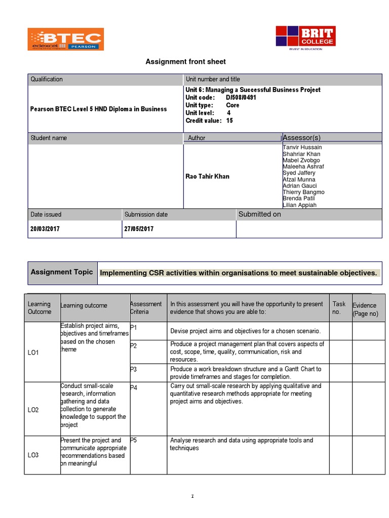Unit 6 RQF Assignment Brief Final | Corporate Social Responsibility | Project Management