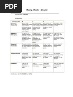 Rubrics-Poster Making | PDF