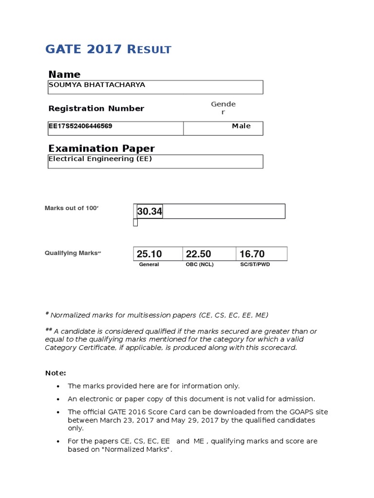 GATE 2017 Result | PDF