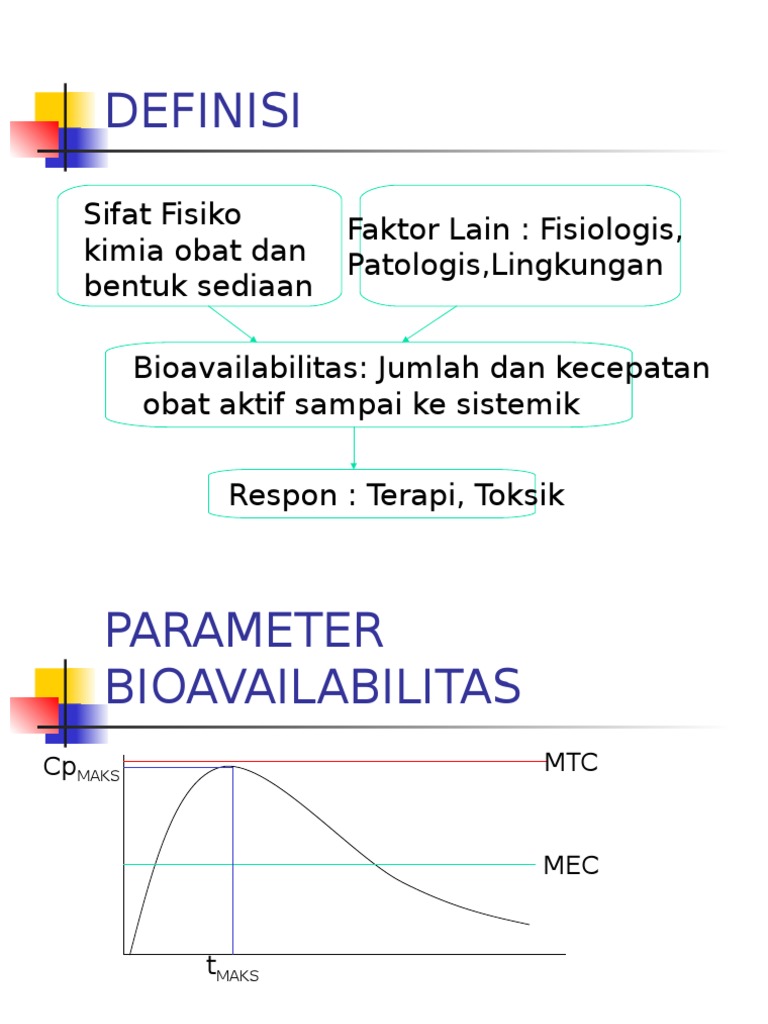 Absorbsi Oral Print | PDF