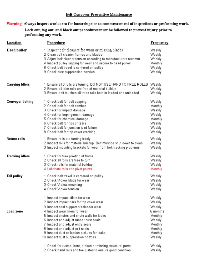 Belt PM Sheet | PDF | Belt (Mechanical) | Industries