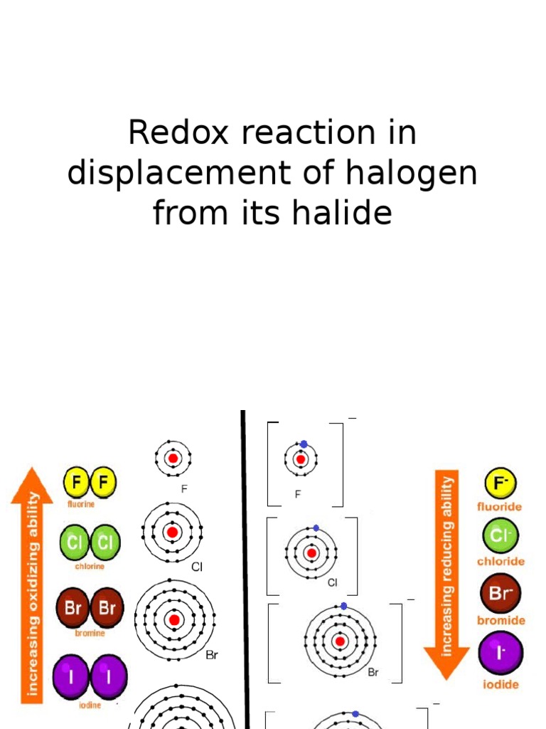 Redox Reaction in Displacement of Halogen From Its Halide | PDF
