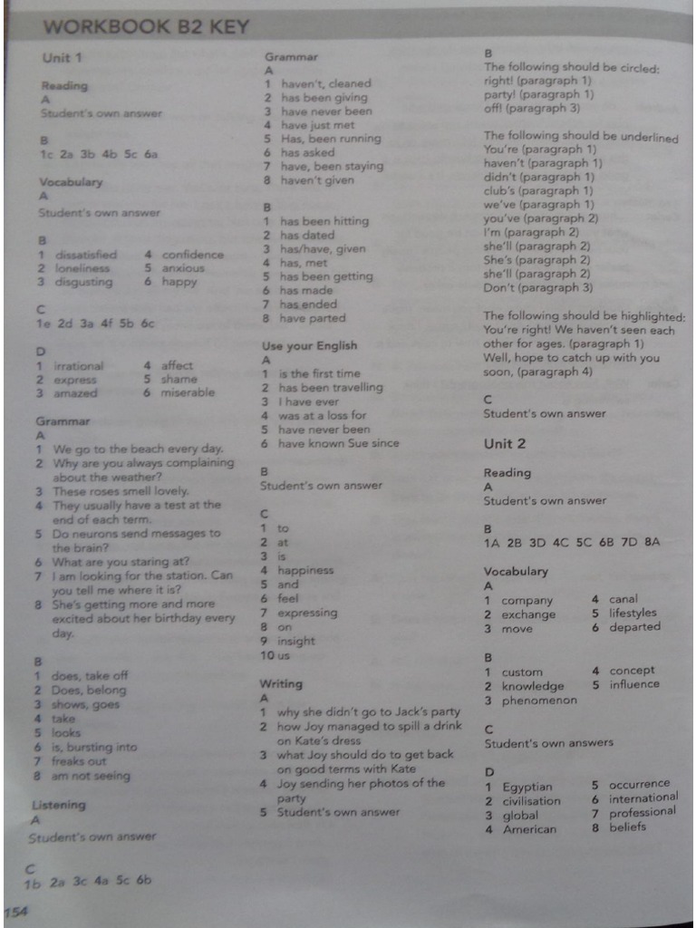 Close Up b2 Workbook Key | PDF | Books