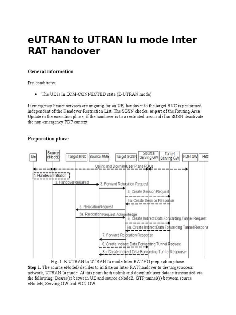 EUTRAN To UTRAN Iu Mode Inter RAT Handover | PDF | Network Architecture | Electronics