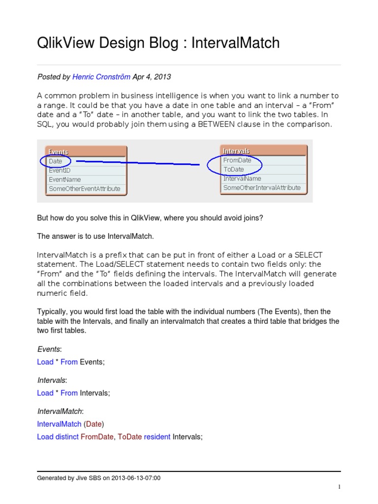 Intervalmatch QlikView Function | PDF | Areas Of Computer Science | Computer Data