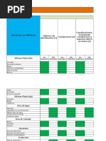 5.4 7.2 002 Programa Anual de Revisión Mensual de Extintores | PDF | Materiales | Peligros