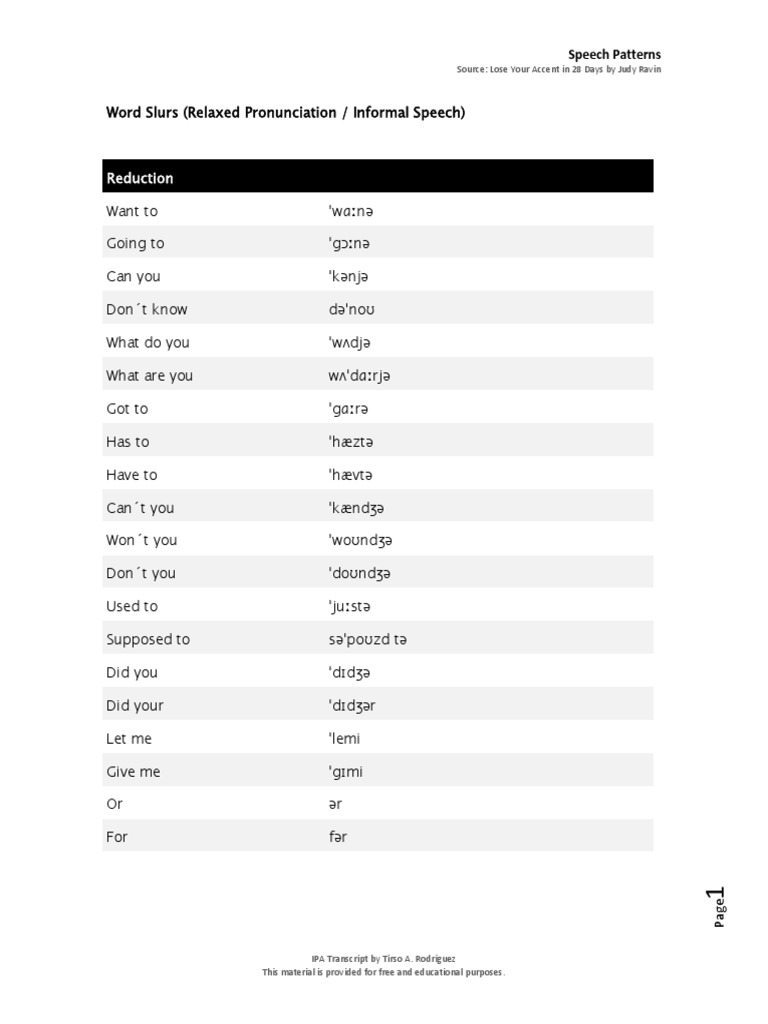 Speech Patterns | PDF | Human Voice | Phonology