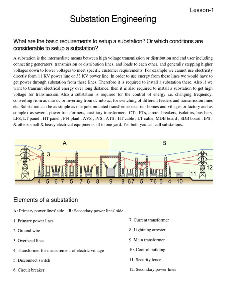 Substation Engineering Lesson 1 | PDF