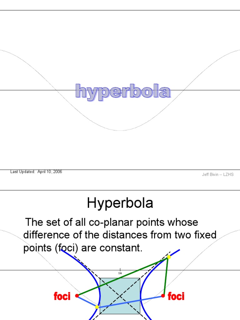 Hyperbola | PDF | Mathematical Objects | Euclidean Plane Geometry