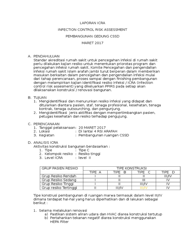 Laporan Icra CSSD | PDF