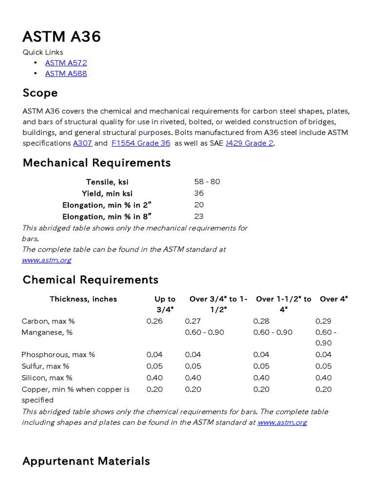 Astm A36 Specification Free Download - energyct
