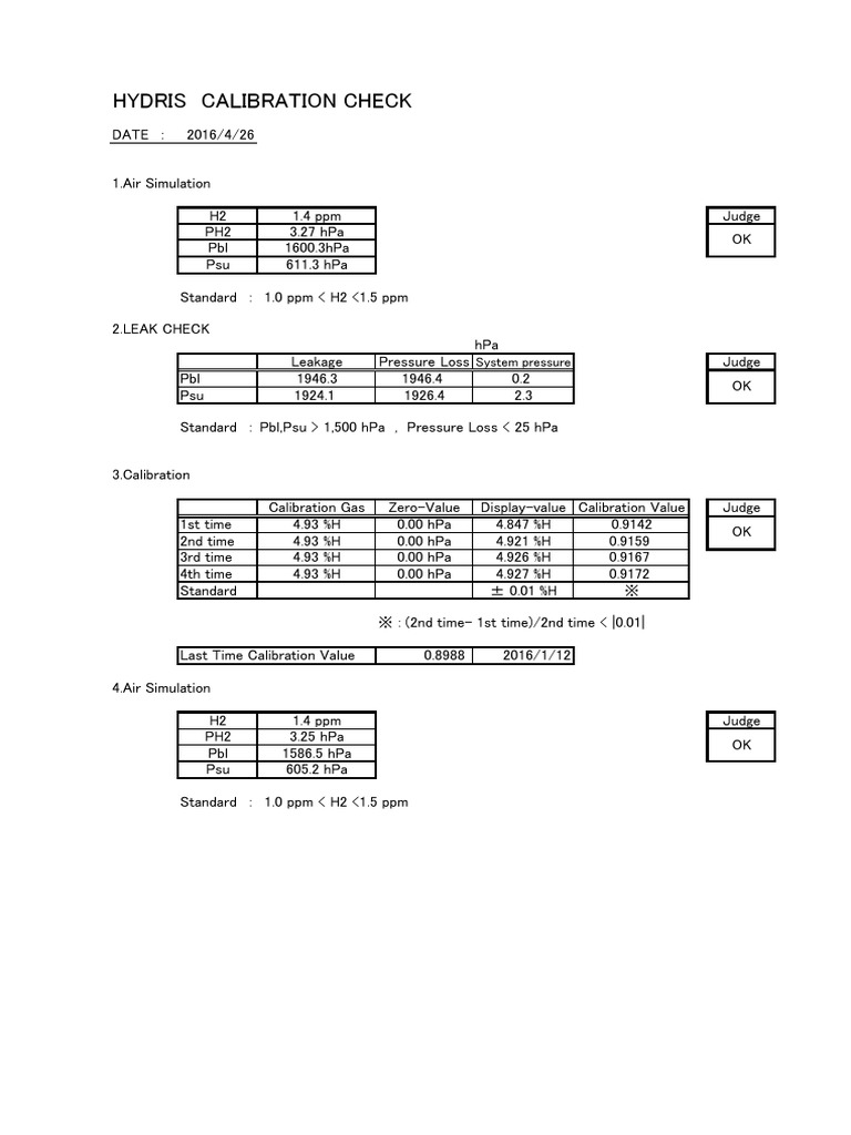 Hydris Calibration Chack - 20160426 | PDF | Science & Mathematics