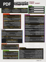 Shadowrun 5th Edition Cheat Sheet | PDF | Role Playing Games | Gaming