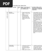 AVID CCR Framework Overview | PDF | Mentorship | Learning