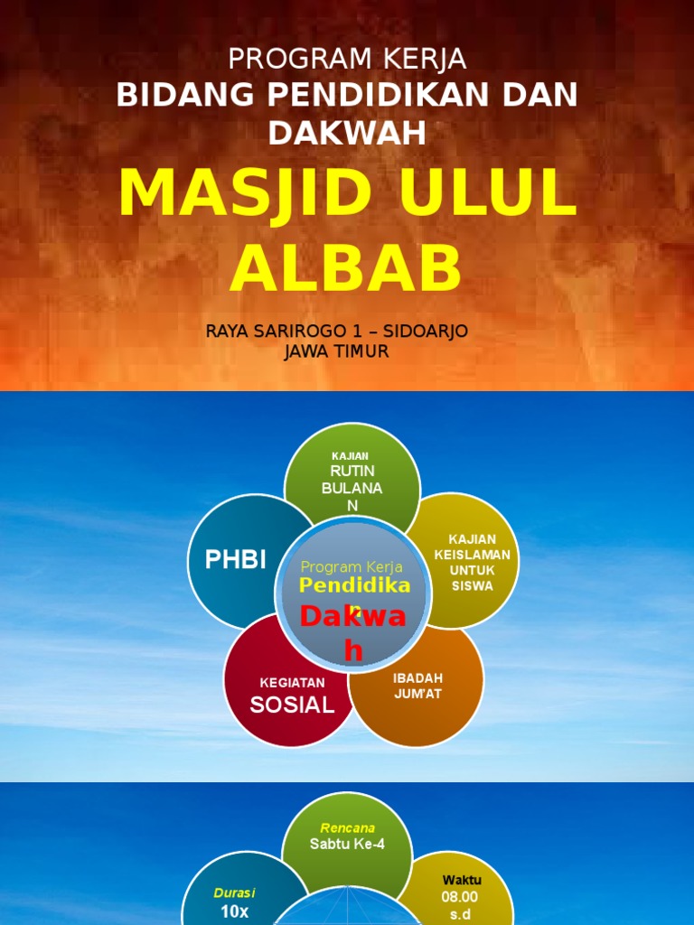 Program Kerja Pendidikan Dan Dakwah | PDF