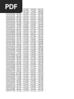 BPM to Delay Times Cheat Sheet | PDF
