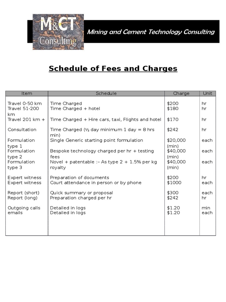 Comprehensive Fee Schedule Guide | PDF