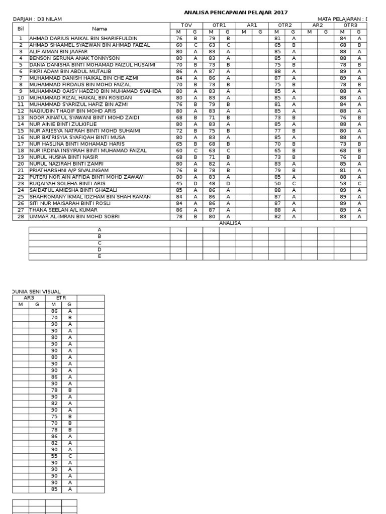 Tov Etr MP 2017 | PDF