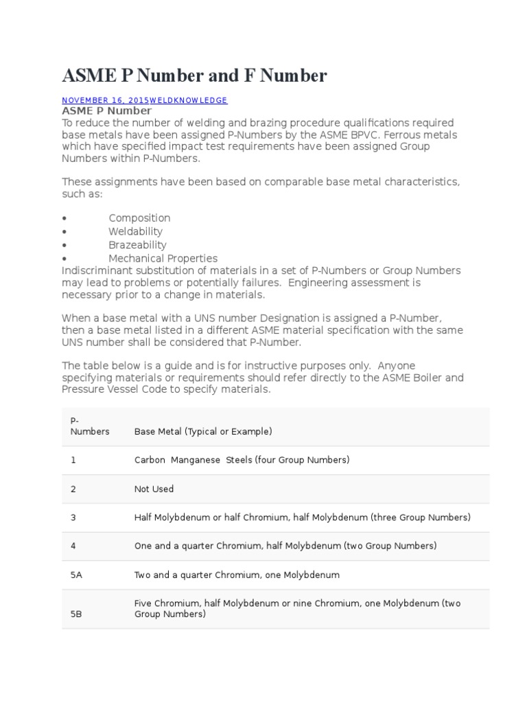 F Numbers Asme _ ASME Weld Number Tables: P & F Numbers Guide – VYJSBI