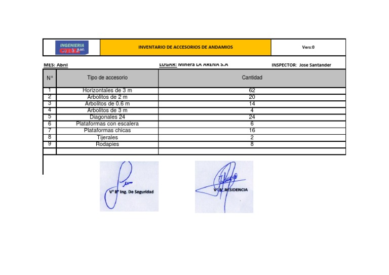 Inventario de Andamios en Minera LA ARENA | PDF