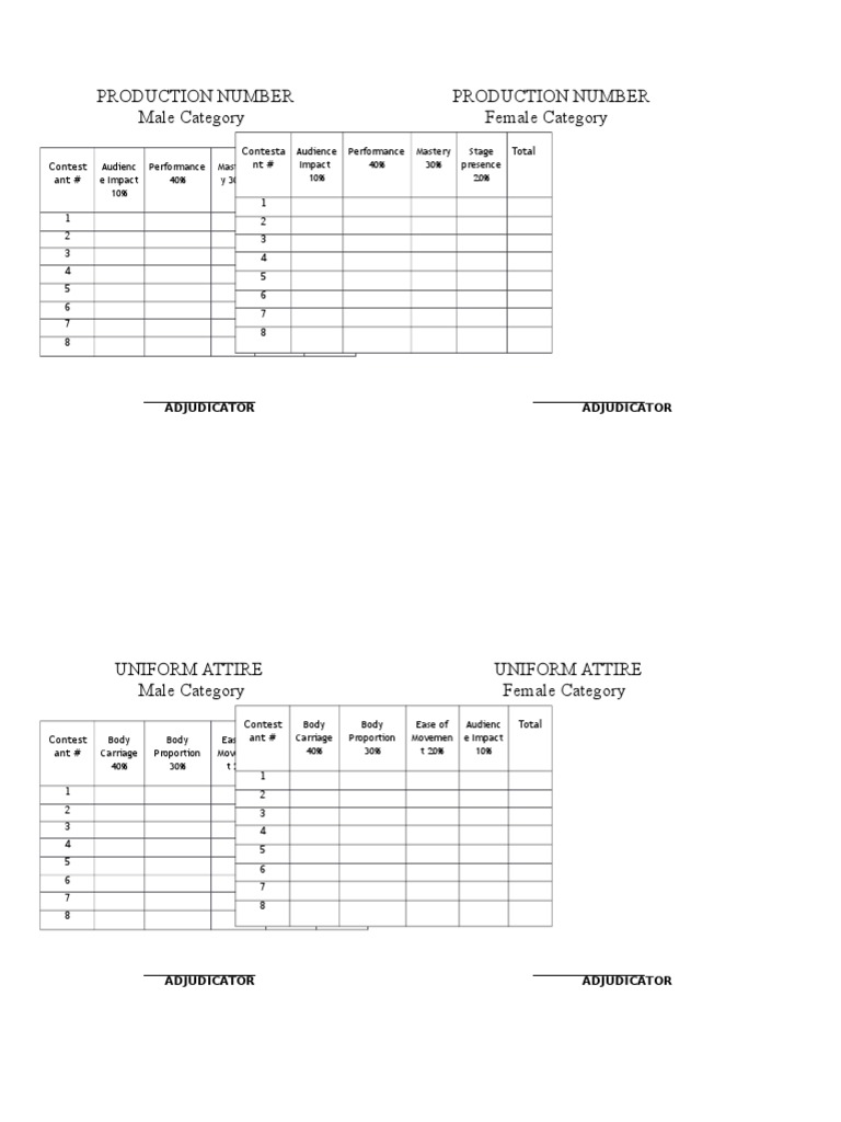 Production Number Production Number Male Category Female Category PDF