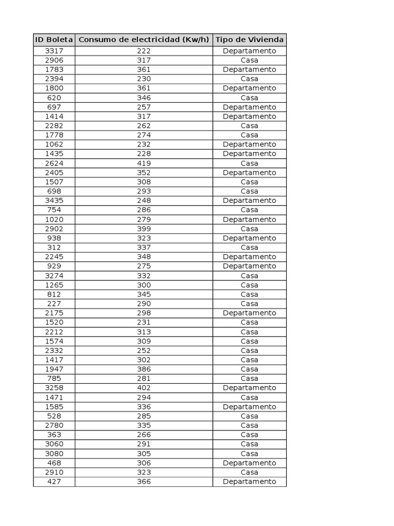 Base Control Semana 7 | PDF