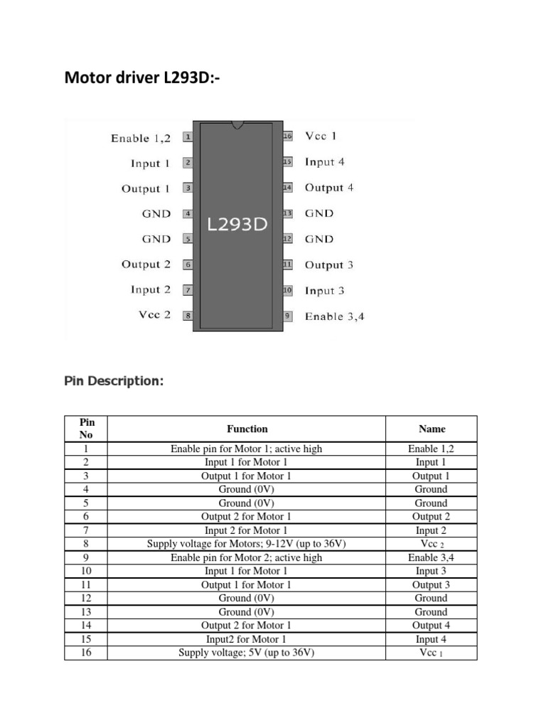 Data Sheet | PDF | Input/Output | Microcontroller