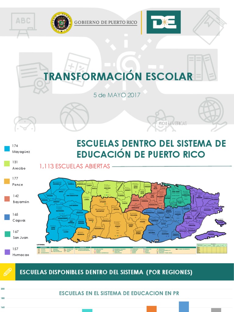 Rediseño de Escuelas para Mejorar El Sistema Educativo de Puerto Rico ...
